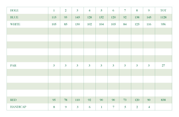 Par 3 Course - Crosswinds Golf Club